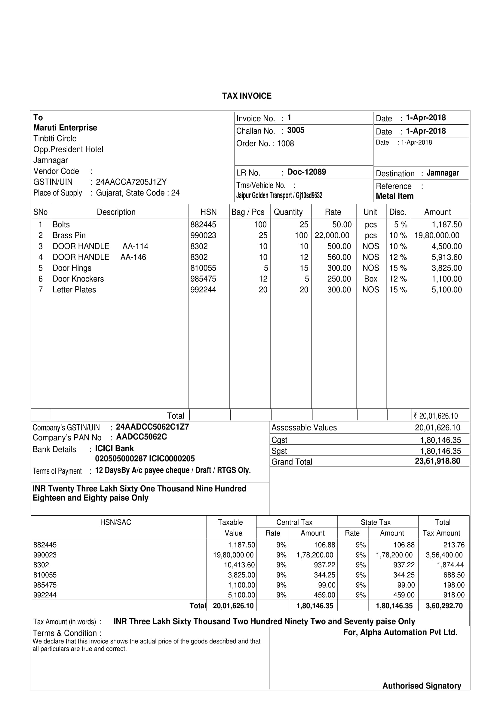 AAPL - Tally Customization (TDL), Tally Invoice Format, Tally Data with BizTracker Android App