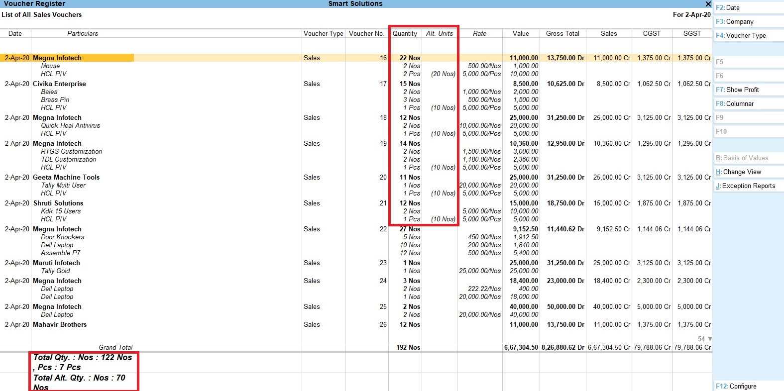 90 | Unit wise Qty. Total in Stock Summary & Sales/Purchase Columnar ...