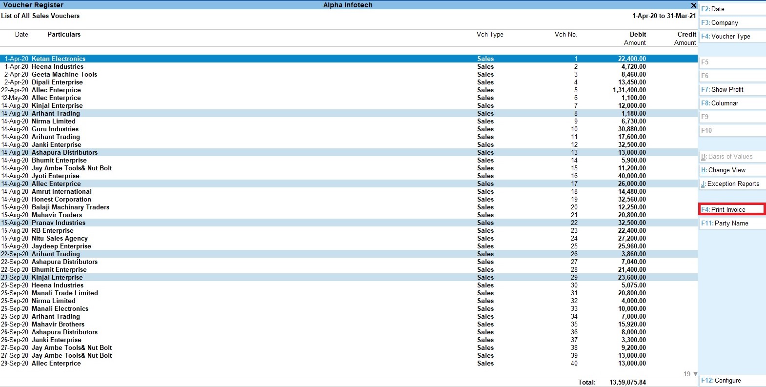 HSN Code in Material In-Out Voucher Print | Print Item Group & Category ...