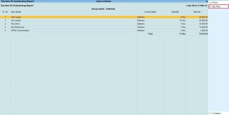 outstanding | Top Outstanding Receivables & Payables Report | Top Sales ...