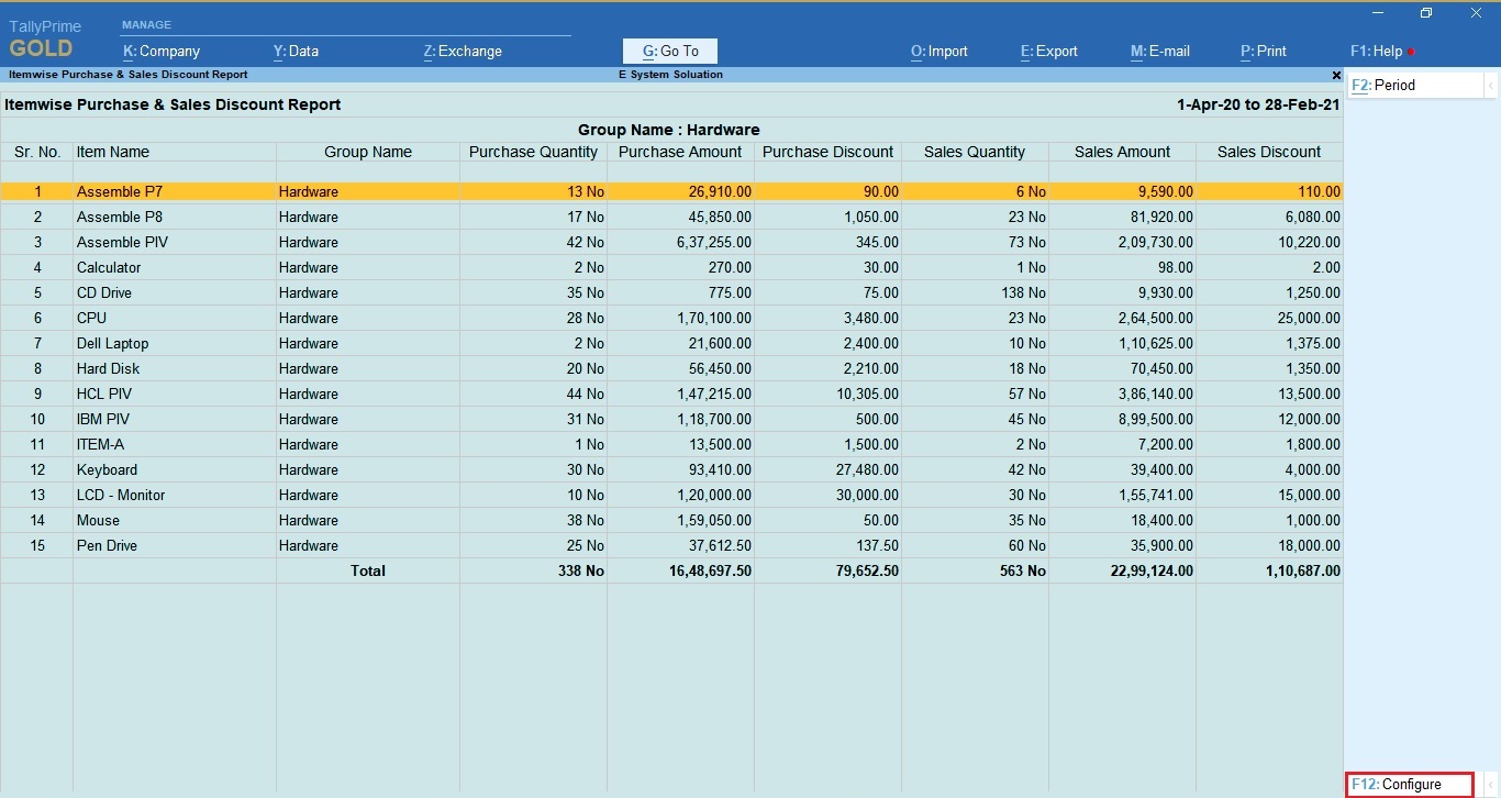 Quick Group Select for Multiple Ledger | Party wise Sales & Purchase ...