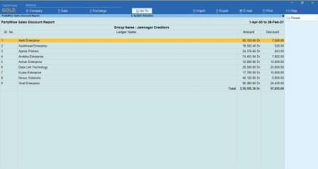 party wise | Stock Item, Item Group and Item Category Wise Party Wise ...