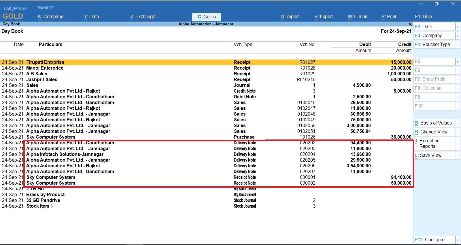 Unit Wise Qty Total in Outstanding Orders | Ledger & Item Info In ...