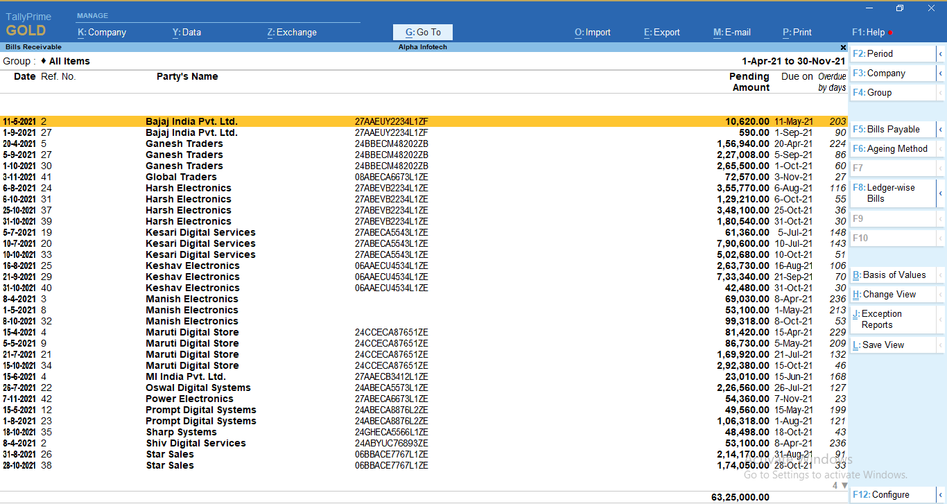 Show Payment Overdue Days in Sales Register | Show Mailing Location ...