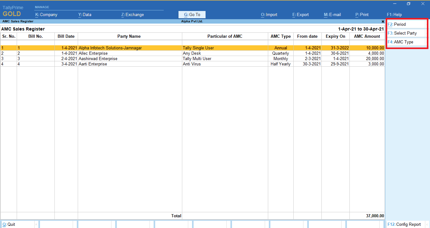 Party wise Month wise Sales & Purchase Report | Show Mailing Location ...