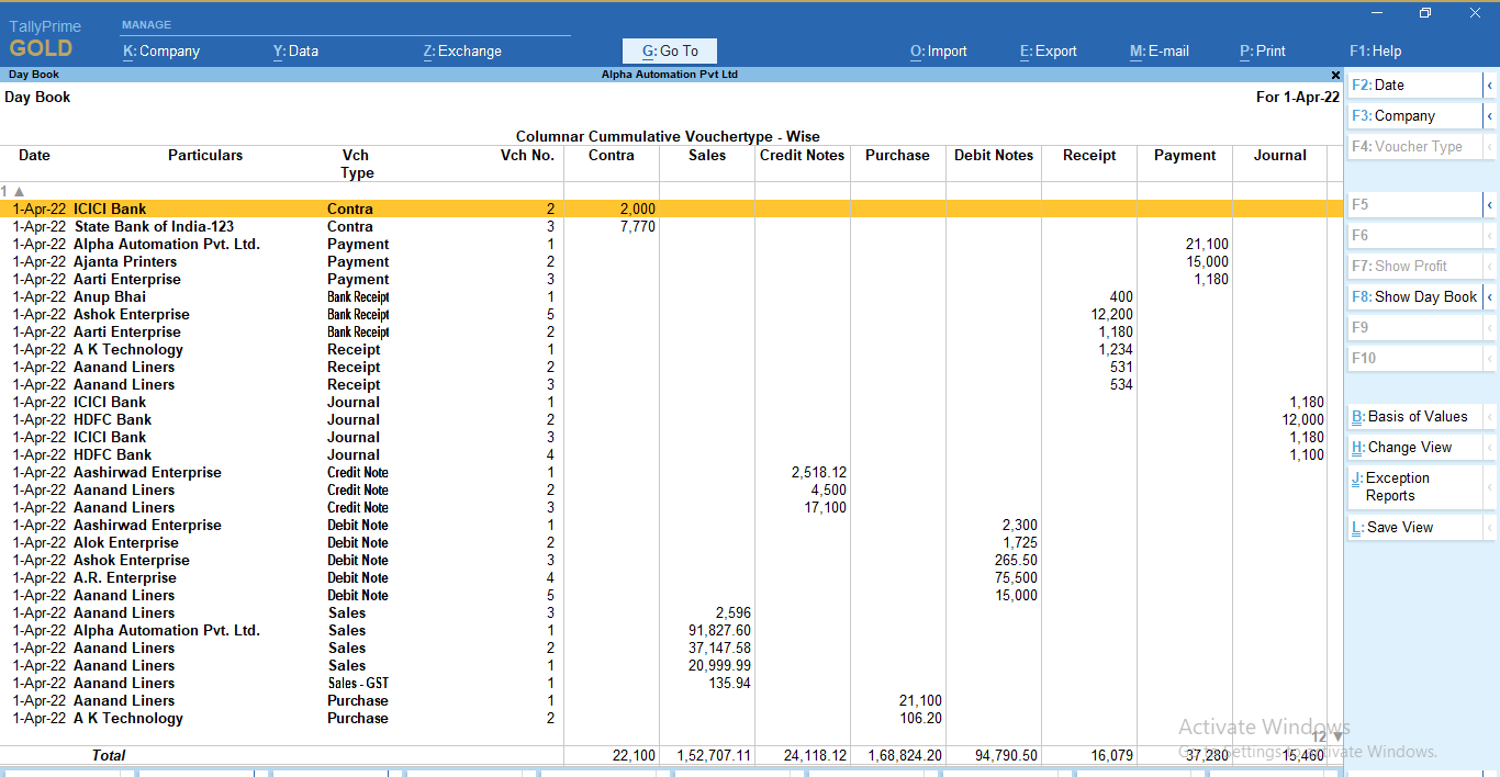 Sent E - Mail Log Report | Display Different Stock Item Unit Qty. Total ...