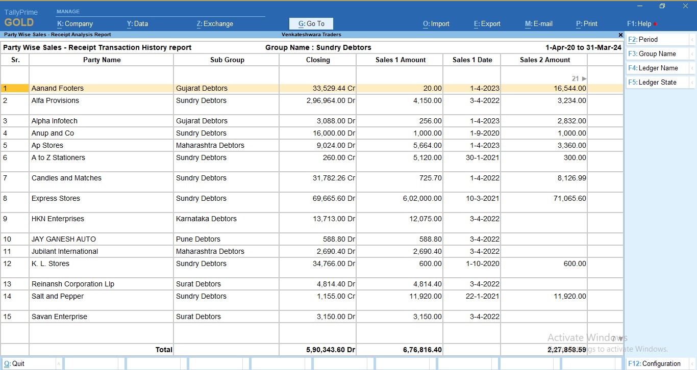 Display Item Details in Stock Summary & Reorder Status Report | Update ...