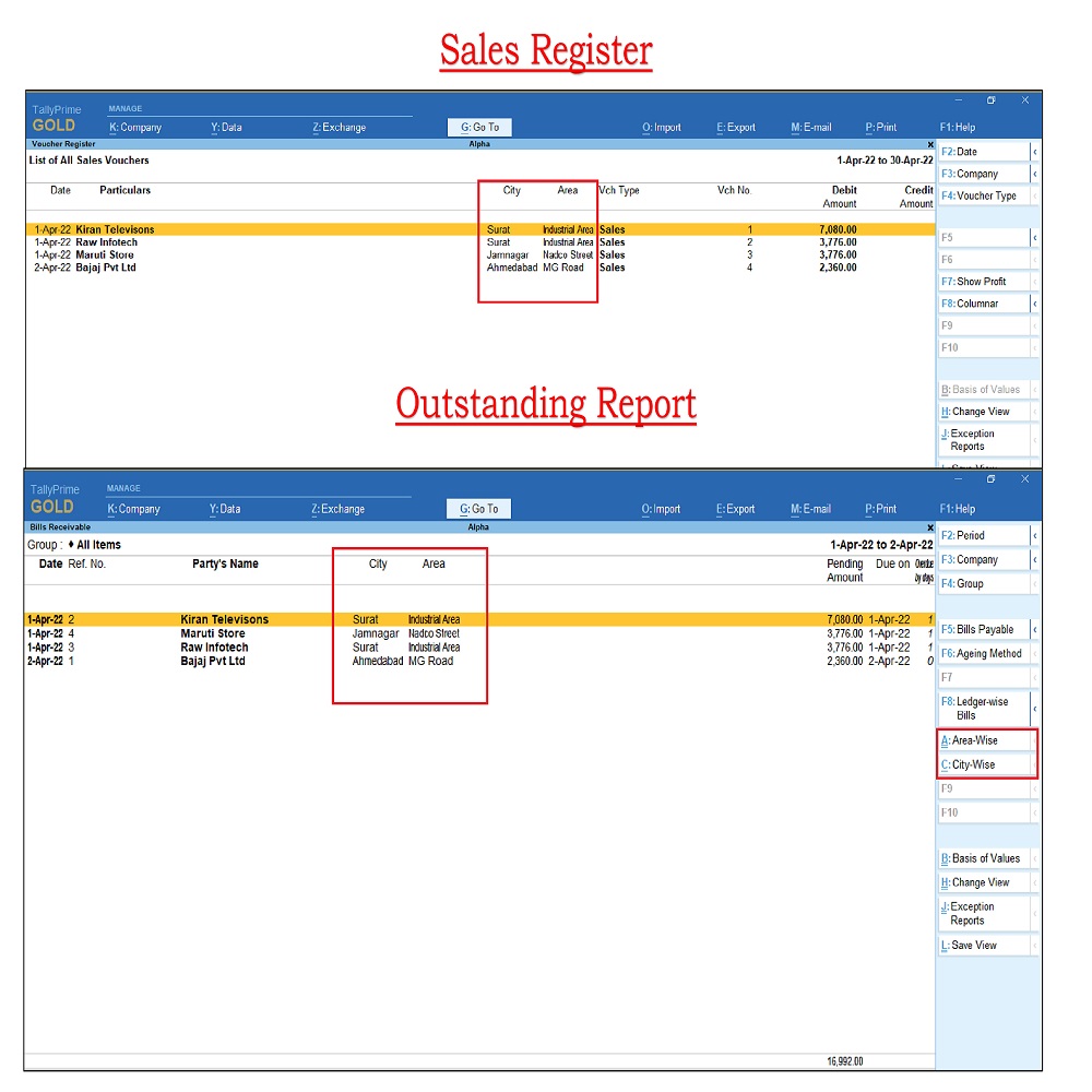 Send SMS from Tally | Unit wise Qty. Total in Stock Summary & Sales ...