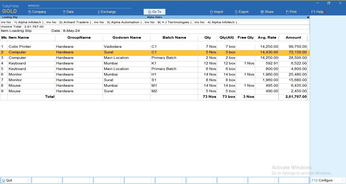253 | Item Loading Summary and Invoice wise Item Dispatch Report