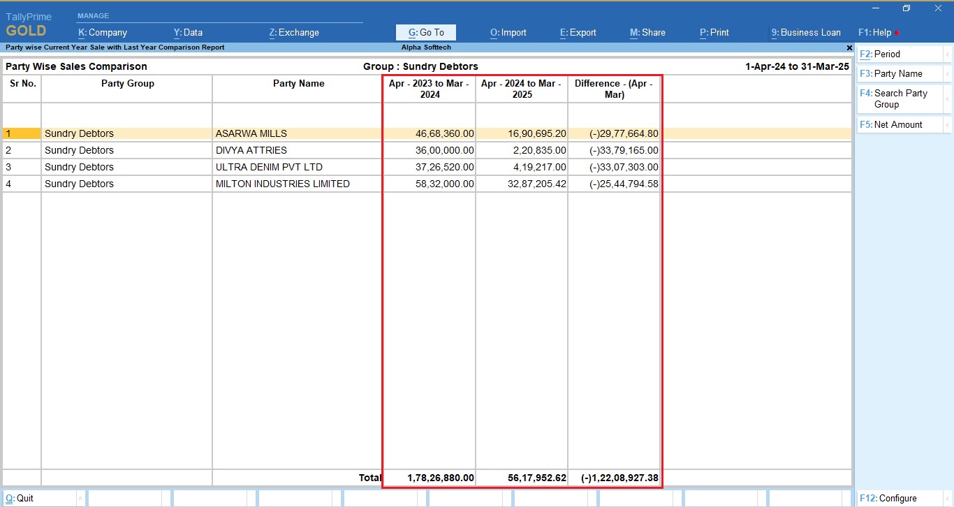 Bill Wise Receipt Payment Report with Cleared Days Details | Increase ...